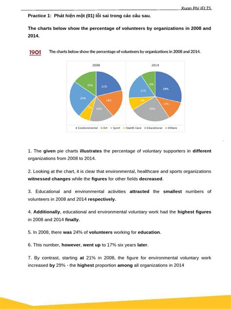 Pie Chart Practice 1 Pdf