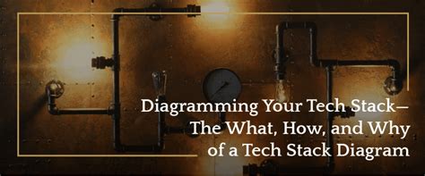 Diagramming Your Tech Stack Stack Moxie