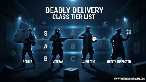 Deadly Delivery Class Tier List March 2026 Best Classes And Upgrade