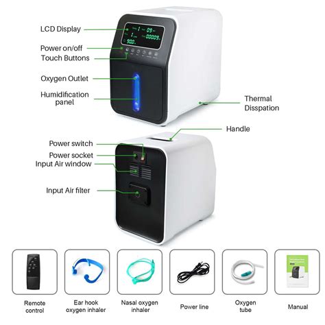 Osito Oxygen Concentrator 7 Liter Machine With Accessories