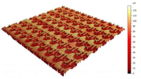 Topology Measurements For Multilayer Circuits Isra Vision Metrology
