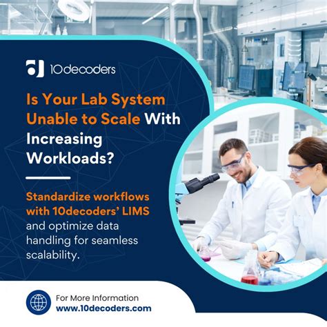 How 10decoders Lims Can Scale Your Lab Without Limits 10decoders Posted On The Topic Linkedin