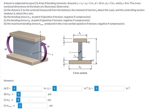 Solved Could Someone Please Help With This Solid Mechanics Chegg