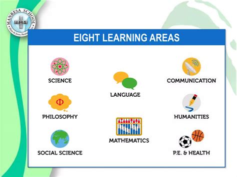 K 12 Grading System Senior Hs Pptx