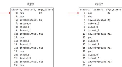 什么是程序计数器? 不念博客 什么是程序计数器? 不念博客