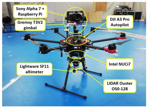 Applied Sciences Special Issue Aerial Robotics For Inspection And Maintenance