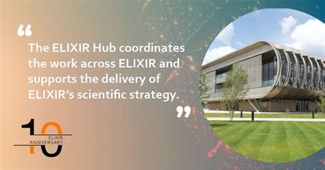 Elixir On Linkedin Elixir Hub