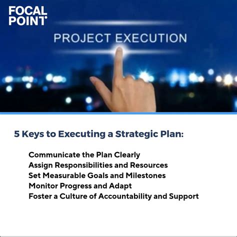 Project Execution