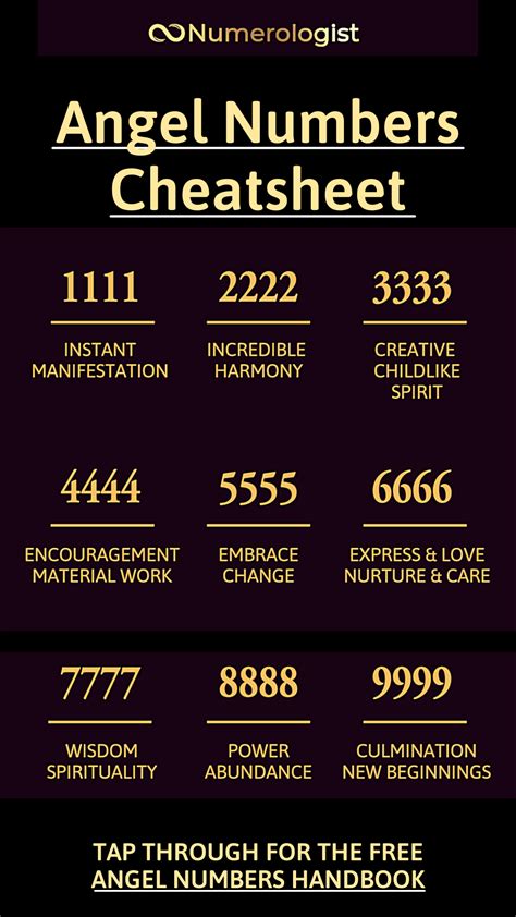 Angel Numbers Meanings Significance Symbolism What Does It Mean To Hot Sex Picture