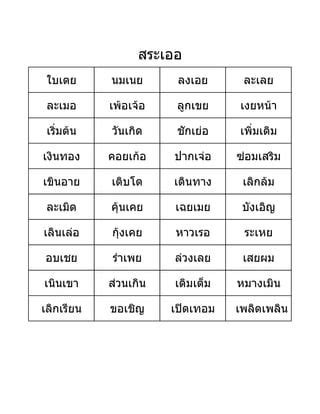 แบบฝกอานสระ Save Periodic table