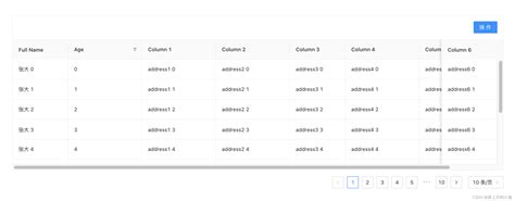 【antd】table组件数据重新渲染后筛选项如何清空 antd table filteredvalue csdn博客