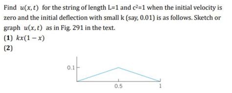 solved find u x t for the string of length l 1 and c2 1
