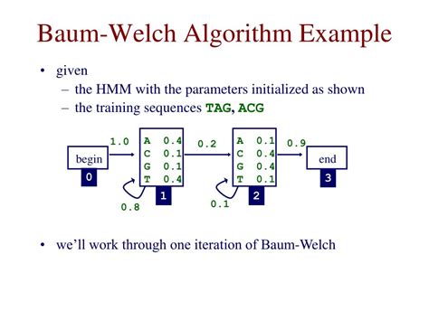 Ppt Hidden Markov Models Powerpoint Presentation Free Download Id3758760