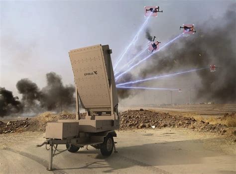 Us Marines Invest In Counter Drone Swarm System