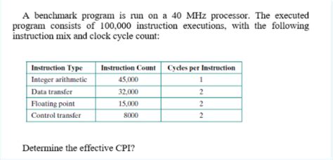 Solved A Benchmark Program Is Run On A 40 Mhz Processor The