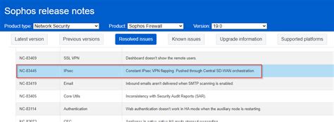 Sdwan Disconnect When Isp In Third Site Has Issues Discussions Sophos Firewall Sophos