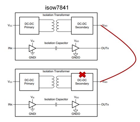 ISOW ISOW Isolation Forum Isolation TI E E Support Forums