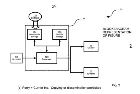 Writing Provisional Software Patent Applications PCK
