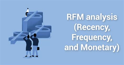 RFM Analysis Recency Frequency And Monetary