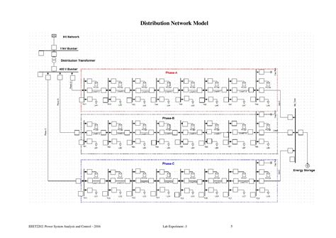 Lab3 Question Is Here