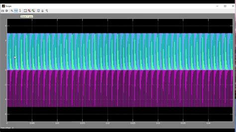 Matlab Simulation Of Transient Response Of R C Circuit Youtube