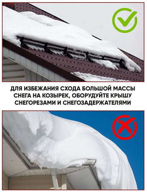 Усиленный козырек над крыльцом, дверью, входом, окном, для дома и дачи ...