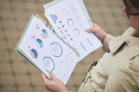 Custom Reporting Solutions Driving Impactful Decision Making