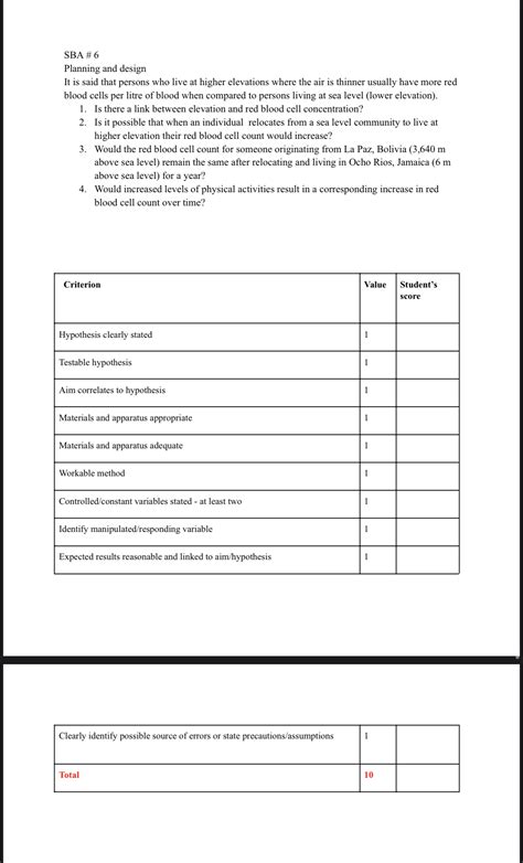 Solved Help With This Planning And Design Lab See The Chegg Com