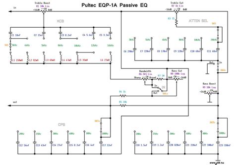 A Simple And Effective Passive Eq Circuit