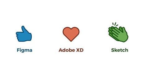 Muhammad Arbaz Ghani On Linkedin Adobexd Xd Figma Design