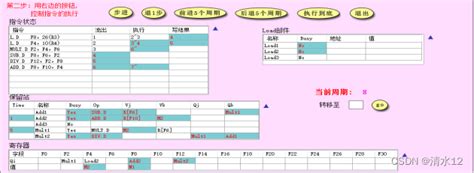 计算机系统结构 实验三 tomasulo算法 假设浮点功能部件的延迟时间为加减法3个时钟周期 乘法8个时钟周期 除法40个时钟周 csdn博客