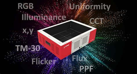 Mks Announces New Led Measurement System News