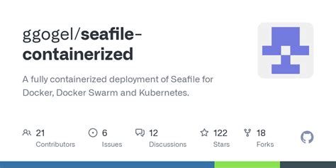 Github Ggogelseafile Containerized A Fully Containerized Deployment
