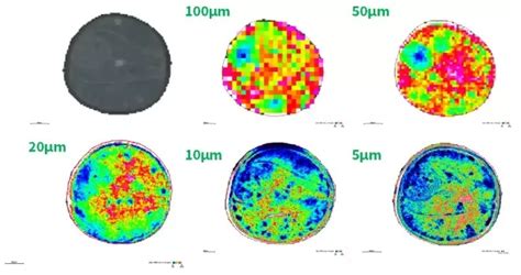 Unlocking The Key Parameters Of Spatial Metabolomics Decoding Precision Metabolic Mapping