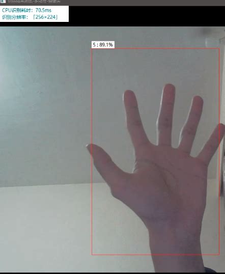 【毕业设计】机器视觉手势检测和识别系统 Python 深度学习python 手势识别机器学习 Csdn博客
