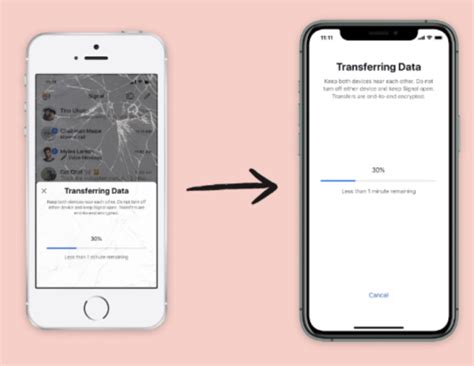 How To Easily Backup And Restore Signal Messages On Mobile