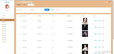 计算机毕业设计springbootjava web的宠物店管理系统 基于spring boot的java web宠物店管理系统 spring