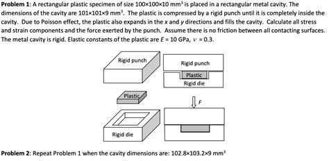 solved problem 1 a rectangular plastic specimen of size