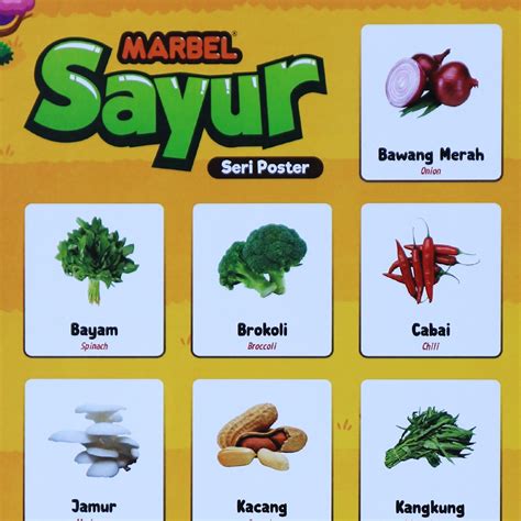 Buah Buahan Nama Sayur Sayuran Dalam Bahasa Arab Belajar Bahasa Arab