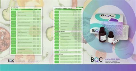 Assay Kits For Agri Food Samples 2023 Bioquochem Pdf Catalogs