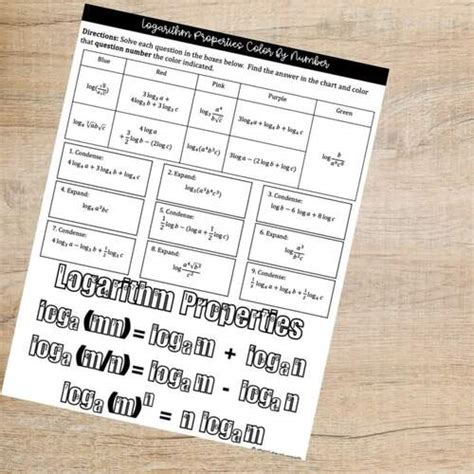 algebra 2 no prep exponential and log functions activity worksheets