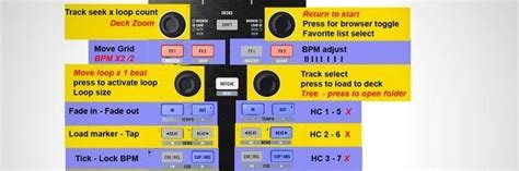 10 Powerful MIDI Mappings Designed By DJTT S Maps Community DJ TechTools
