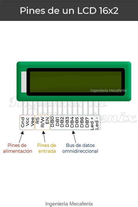 Pines de un display de 16x2 Electrónica Circuito electrónico Circuitos electronicos para armar