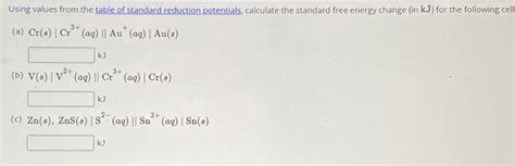 solved using values from the table of standard reduction