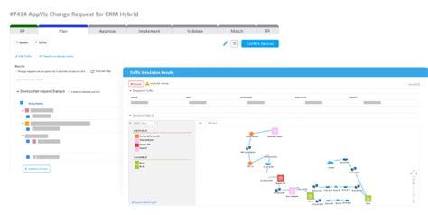 Automated Security Policy Management Algosec Fireflow