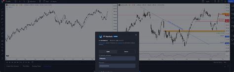 How To Use Trading Charts On TradingView FP Markets Canada