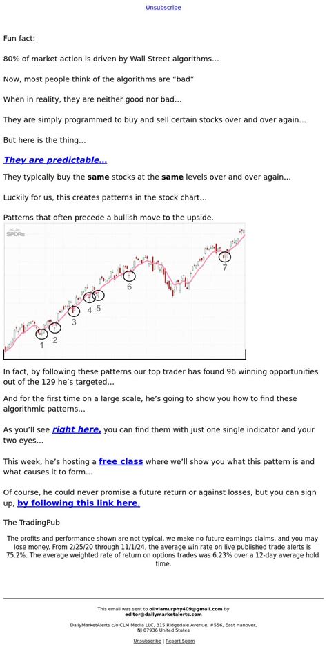 This Algorithmic Pattern Is Behind 80 Of All Daily Emails Nest