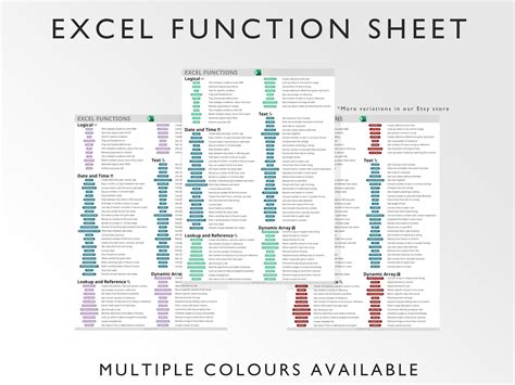 Microsoft Excel Functions Printable Excel Cheat Sheet Workbook Productivity Excel Formulas