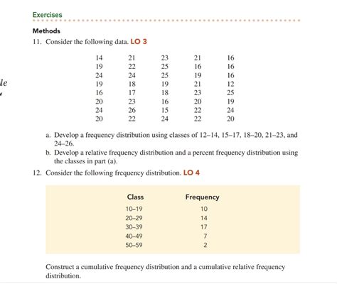 Solved A Develop A Frequency Distribution Using Classes Of