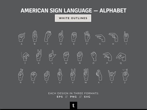 American Sign Language Black White Outlines Asl Alphabet Numbers